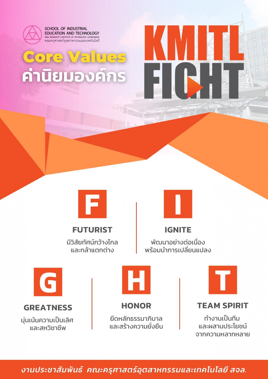 "FIGHT" KMITL's New Value "FIGHT" | SIET